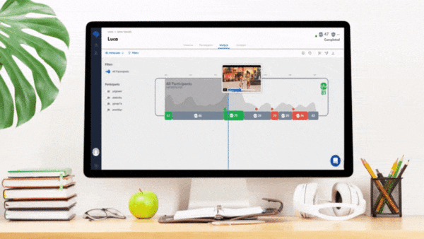 Immersion: Capture what captivates